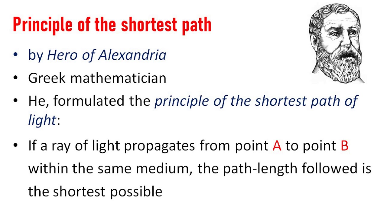 OP1.1.Principle of the shortest path - YouTube