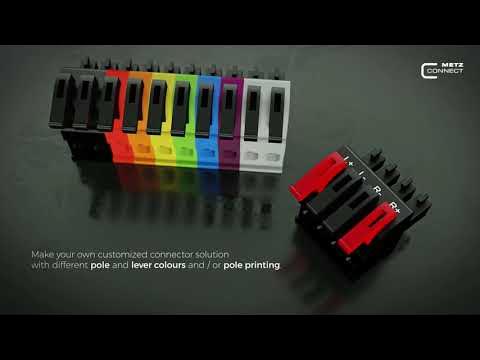 METZ CONNECT spring clamp terminal blocks with eccentric lever 3D ...