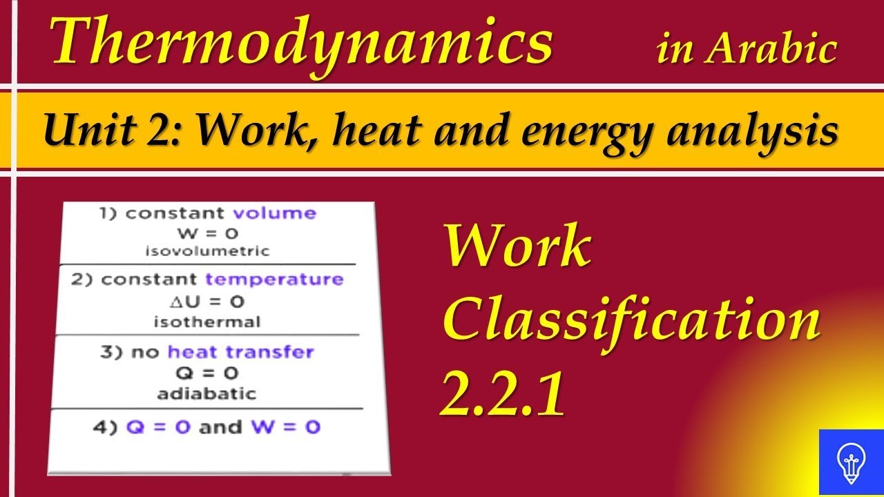 Work Classification - YouTube