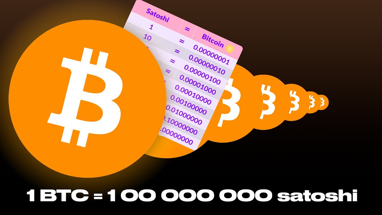Что такое Satoshi (Сатоши) и как их считать? — Криптовалюта простым ...