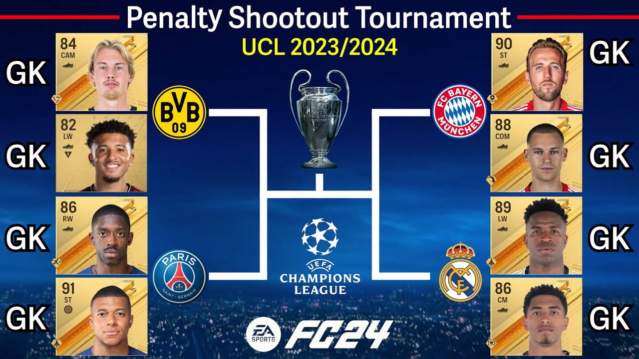 UCL 2023/24 Semi-Final! Featured player becomes goalkeeper! Penalty ...
