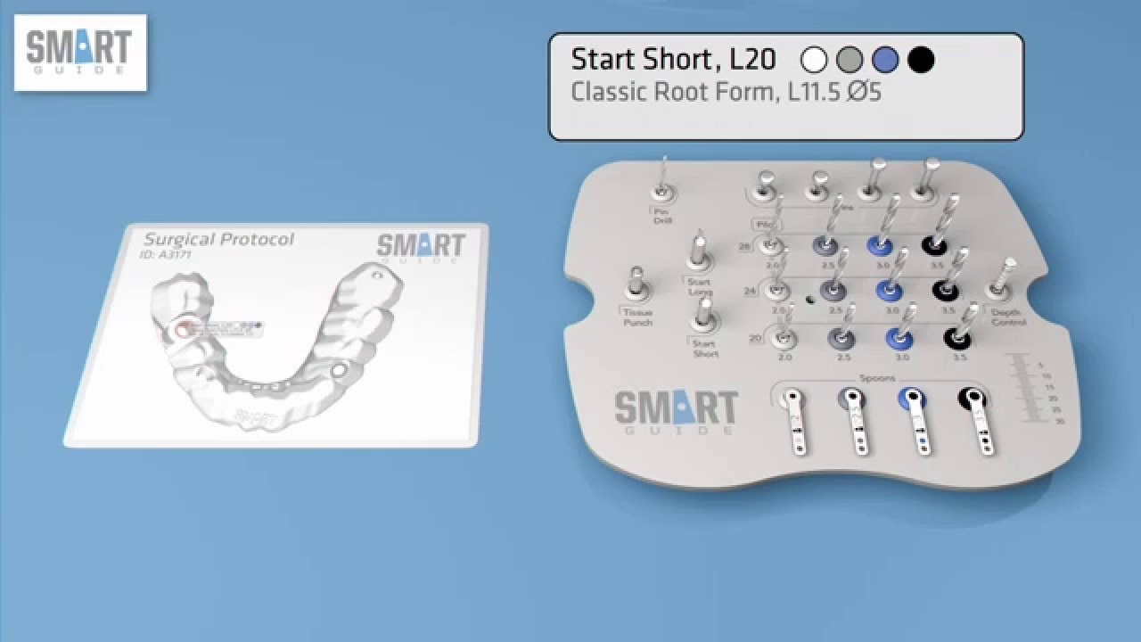 SMART Guide Protocol and Tools - YouTube