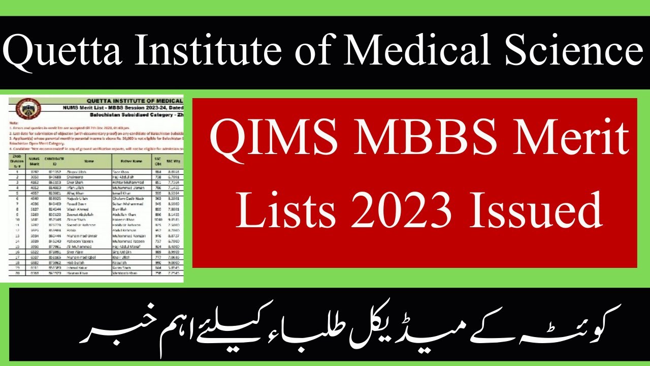 QIMS Issued MBBS Merit list 2023 | Qims latest news | Quetta division ...
