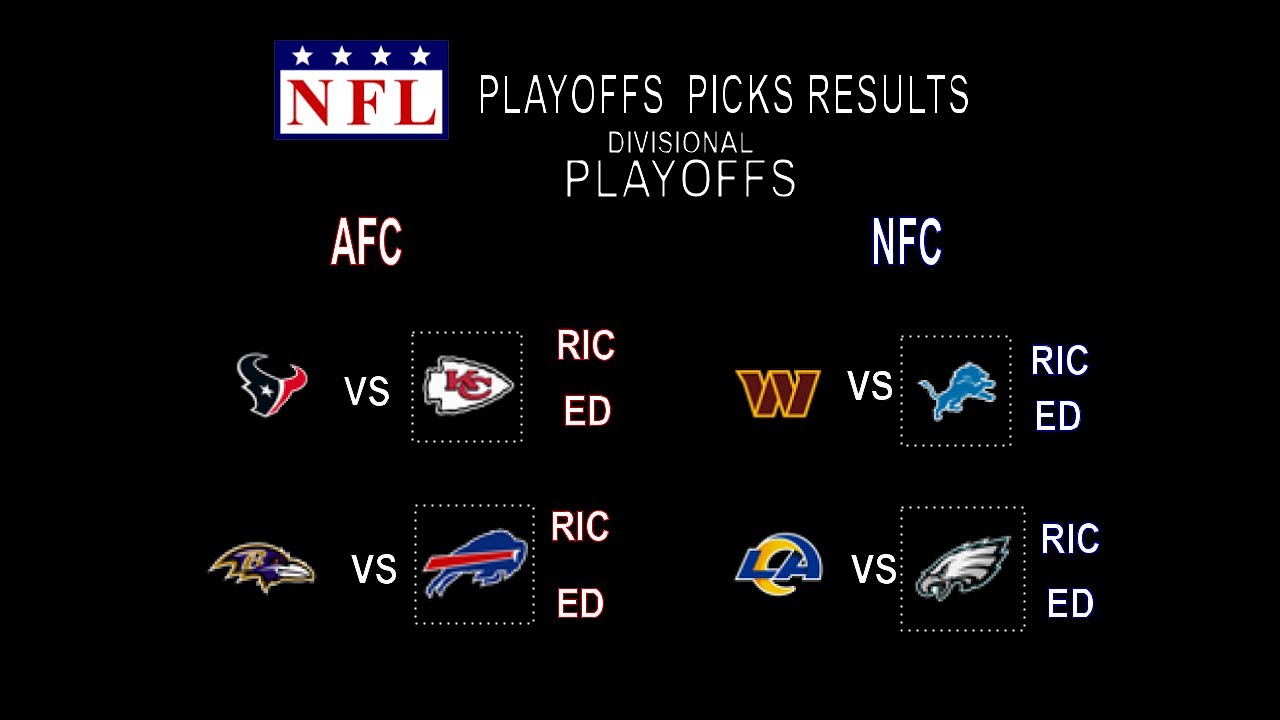 NFC & AFC PLAYOFFS: PREVIEW DIVISIONAL ROUND MATCHUPS - YouTube