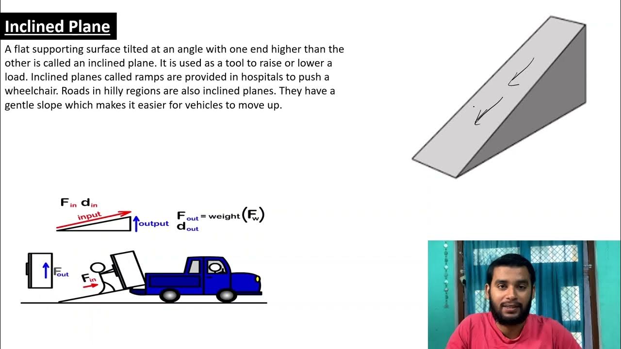 More about Work, Energy & Simple Machines || Part 3 - YouTube