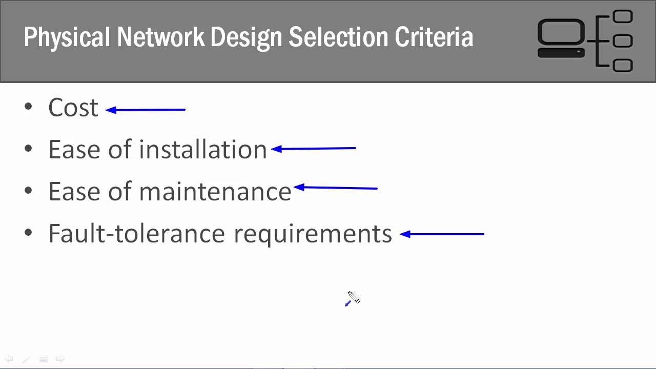 23 Physical Network Topology Selection Criteria - YouTube