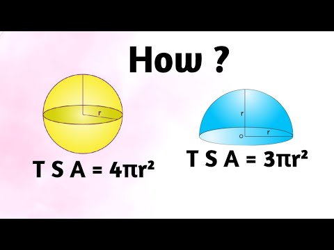 Understanding the surface area of a sphere and hemisphere formula ...