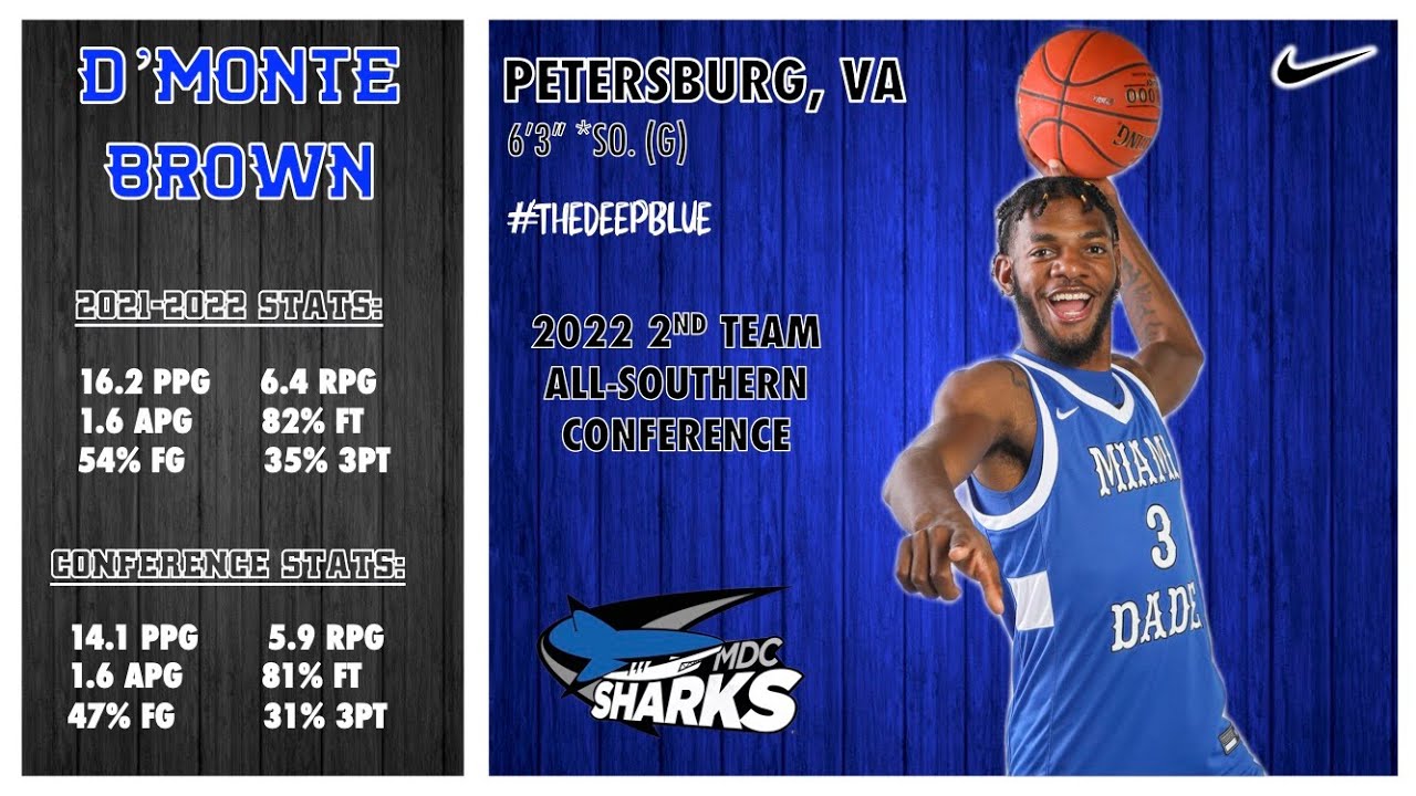 6'3" *SO. (G) D'Monte Brown - YouTube