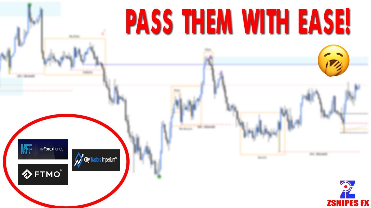 BEST TIPS TO PASS YOUR FUNDING ACCOUNT CHALLENGES (FTMO, MFF, CTI ...