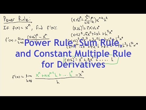 Power, Sum, and Constant Multiple Rules for Derivatives PROVEN and ...