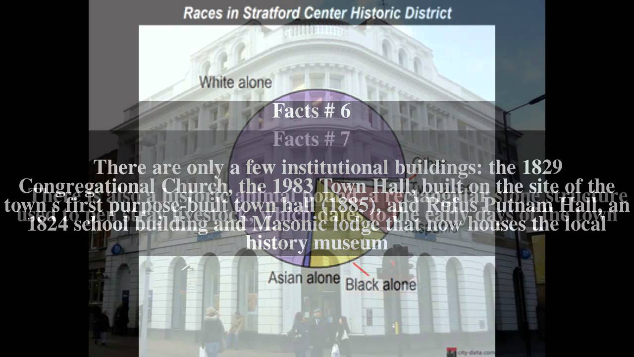 Sutton Center Historic District Top # 9 Facts - YouTube