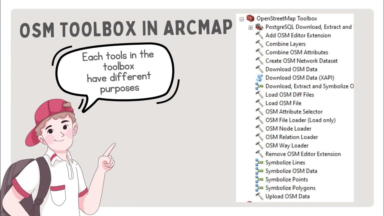 Tutorial using OSM in ArcGIS - YouTube