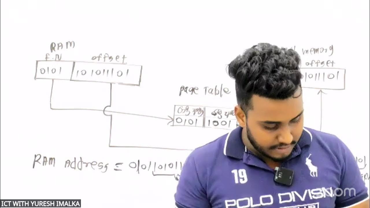 🟥 Operating System || MEMORY CALCULATIONS || DAY 03 | FREE SEMINAR ...