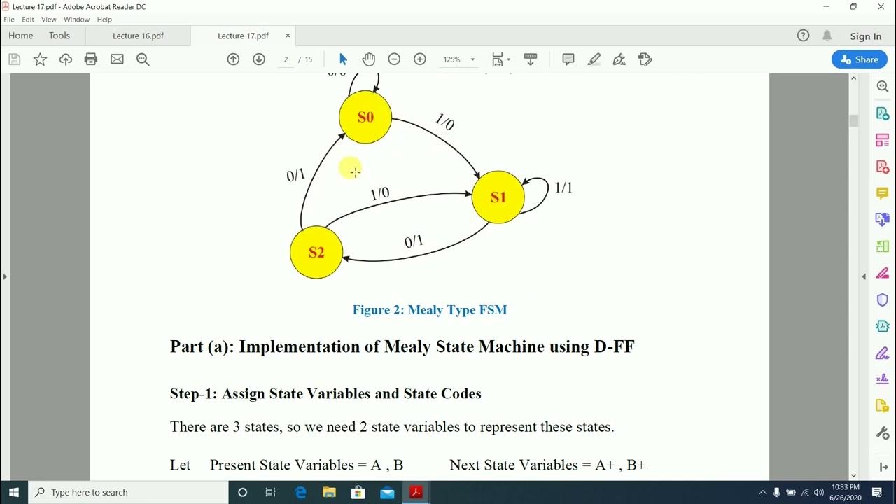 Lecture 20: Mealy and Moore Finite State Machines Implementation - YouTube