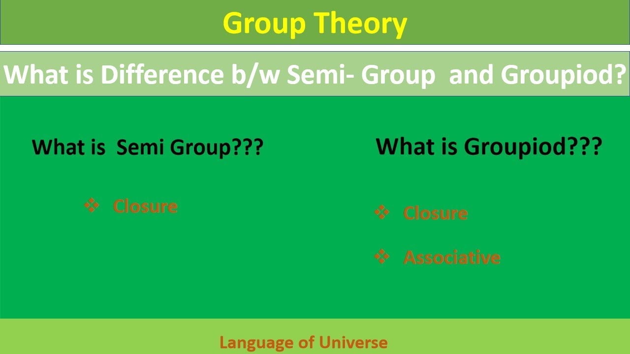 What is semi group|| What is Groupoid - YouTube