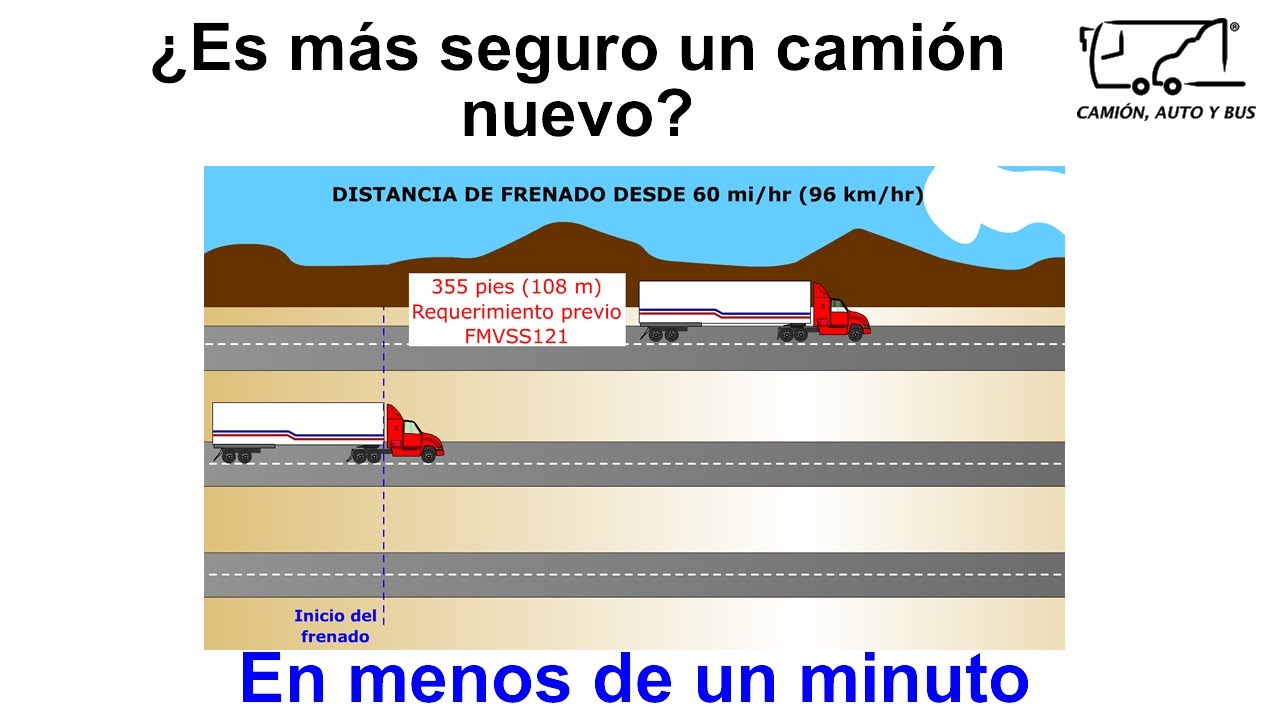 ¿Es más seguro un camión nuevo? | Distancias de frenado - YouTube