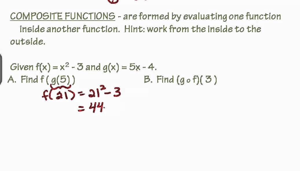 Intro to Composite Functions - YouTube