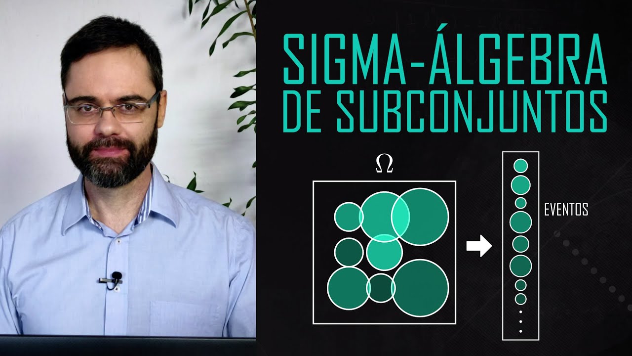 SIGMA-ÁLGEBRA de subconjuntos - Teoria de Conjuntos #8 - YouTube