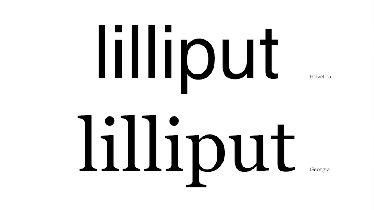 Typography Basics 2 | Readability of Body Copy - YouTube