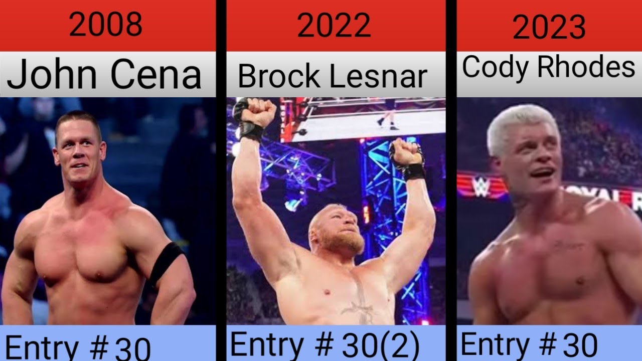 Every WWE Royal rumble 30 Men match winners.WWE - YouTube