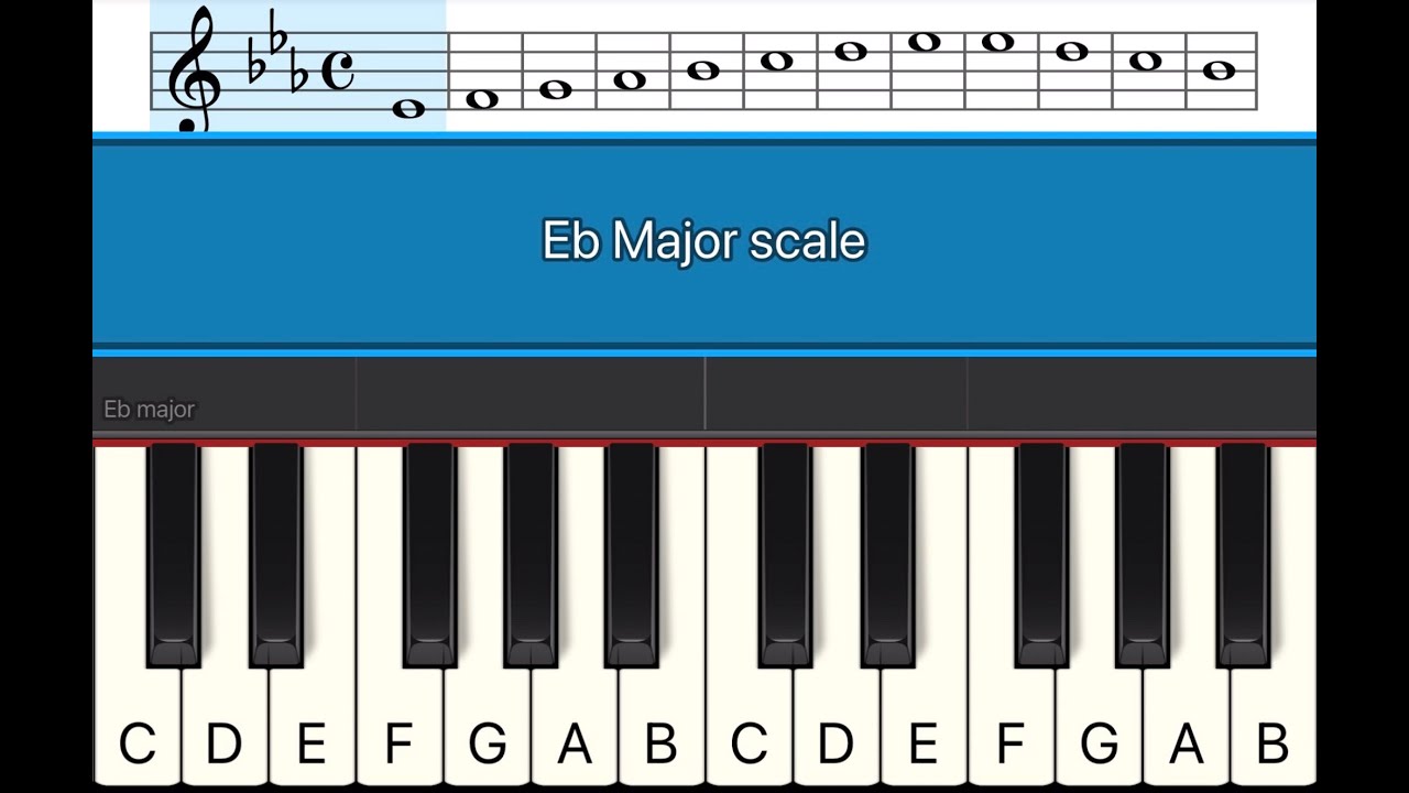 Eb Major scale - YouTube
