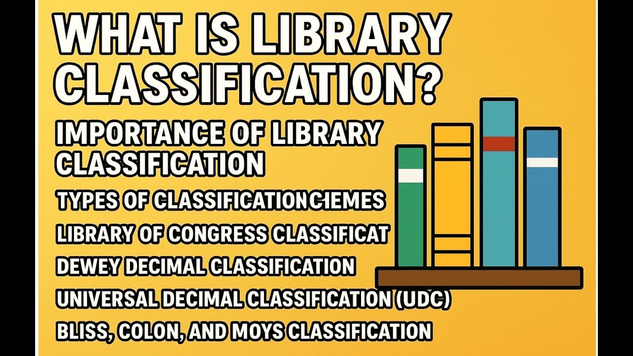How Libraries Organize Books: Library Classification Systems (Dewey, LC ...