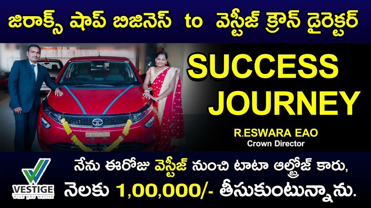 Vestige | Voice of the Leader | R. Eswara Rao | Crown Director - YouTube