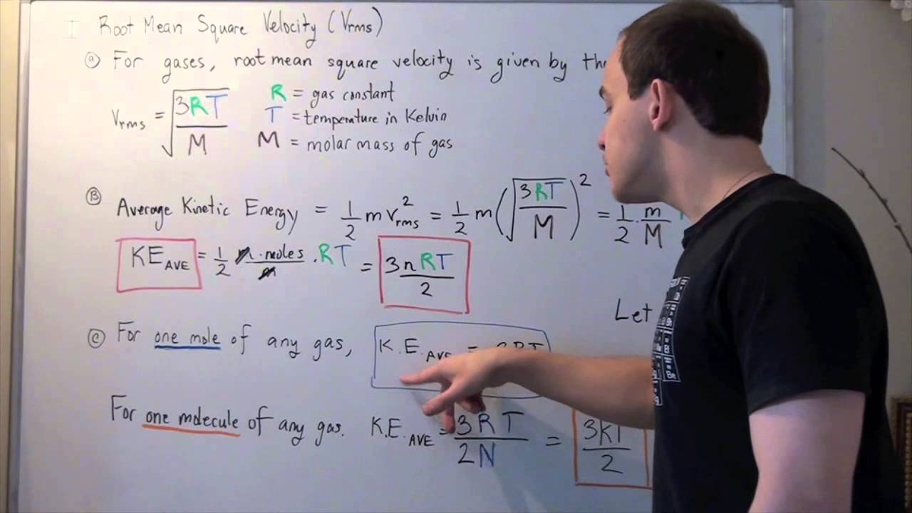 Average Kinetic Energy And Root Mean Square Velocity YouTube