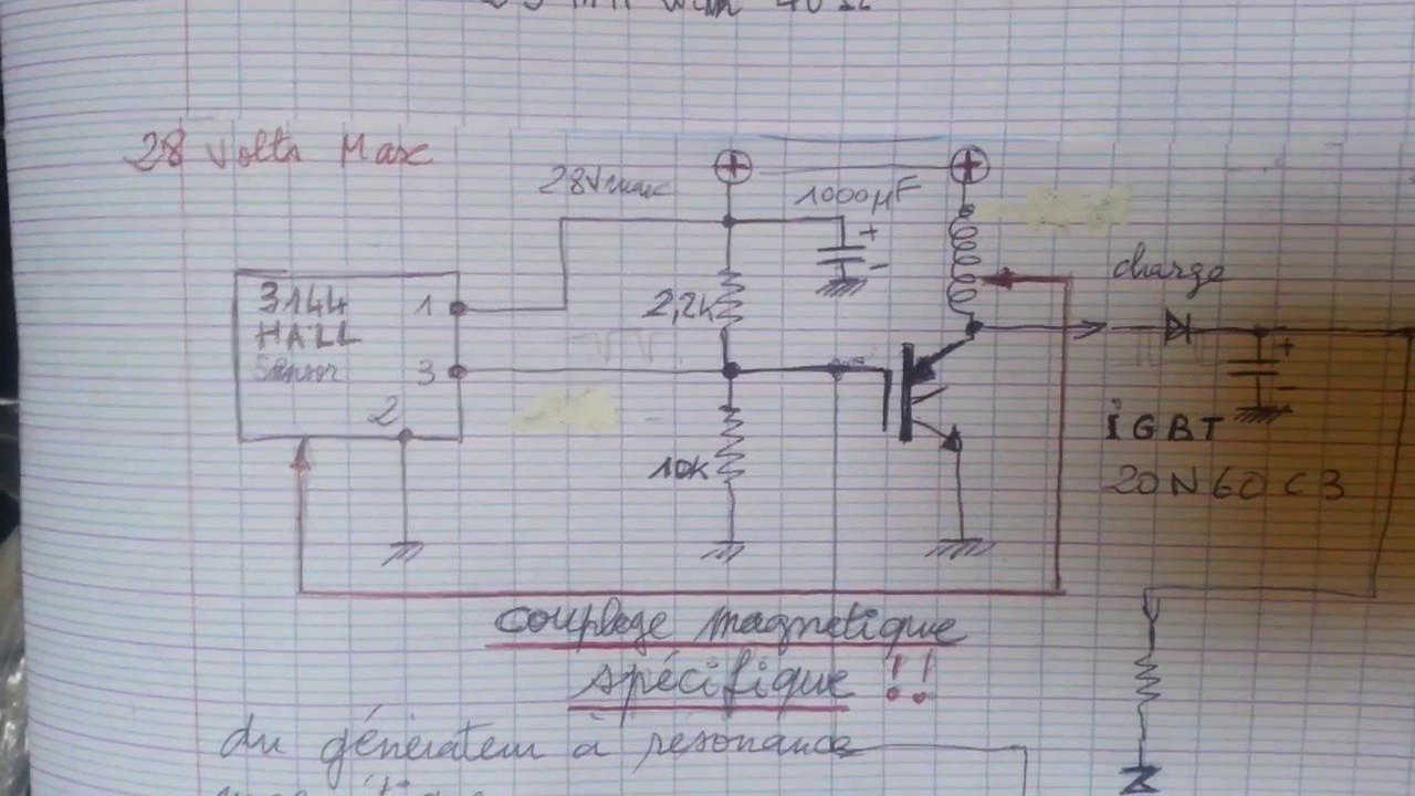 Magnetic Resonance Generator - YouTube