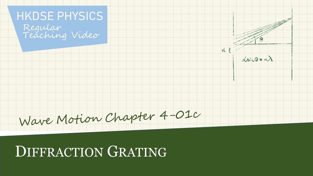 DSE Physics: Wave 4: Light and sound 4-01 c Diffraction grating - YouTube