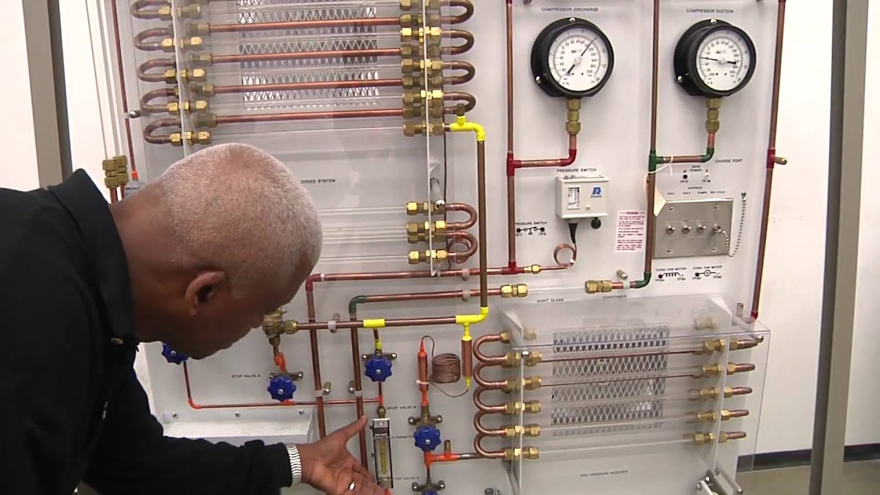 Hampden AC Trainer - YouTube