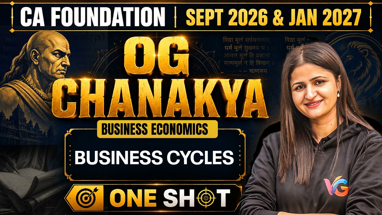 Business Cycles One Shot | Business Economics (Macro) | CA Foundation ...