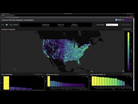 Visualizing Census Data with RAPIDS cuDF and Plotly Dash - YouTube
