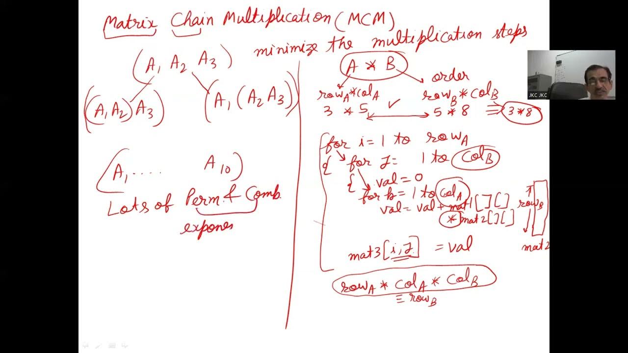 Algo L28: Matrix Chain Multiplication (MCM) a DP Problem and Memoized Solution - YouTube