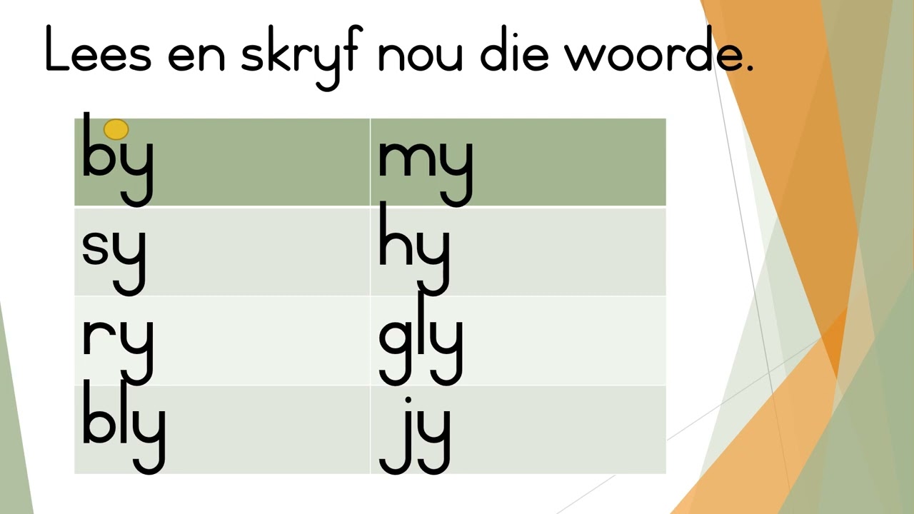 Remediëring/Hersiening R S E Y klanke - YouTube