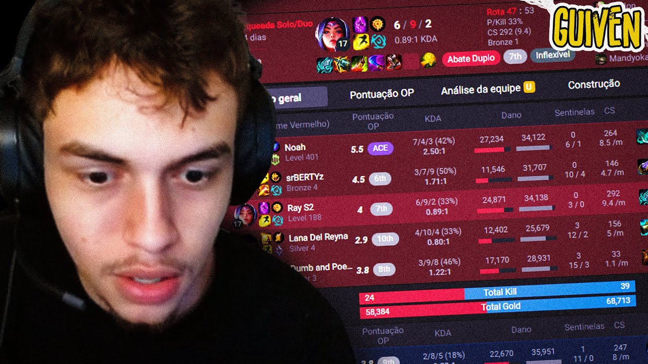 GUIVEN DANDO COACH PARA UM BRONZE - YouTube