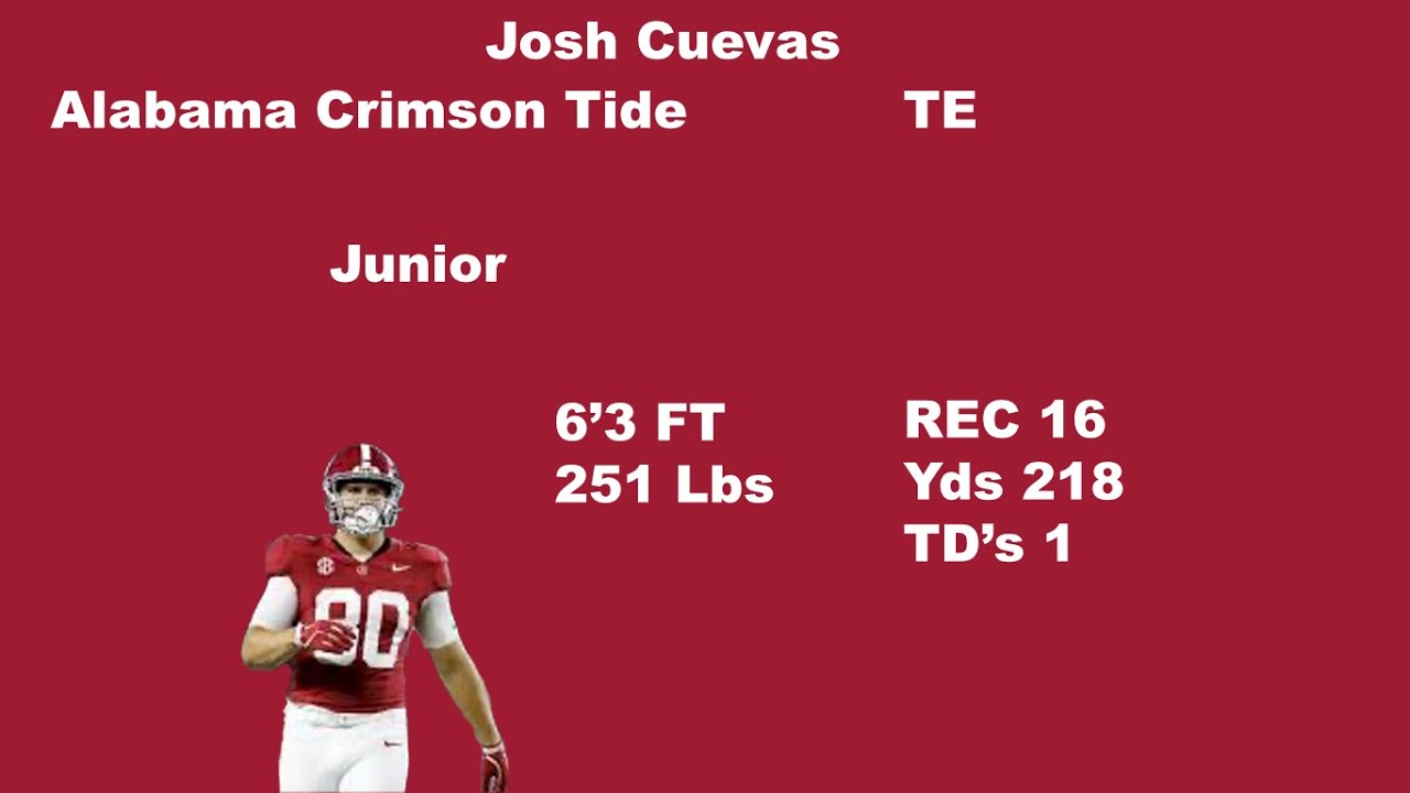 Josh Cuevas Alabama Crimson Tide 2024 HIghlights - YouTube