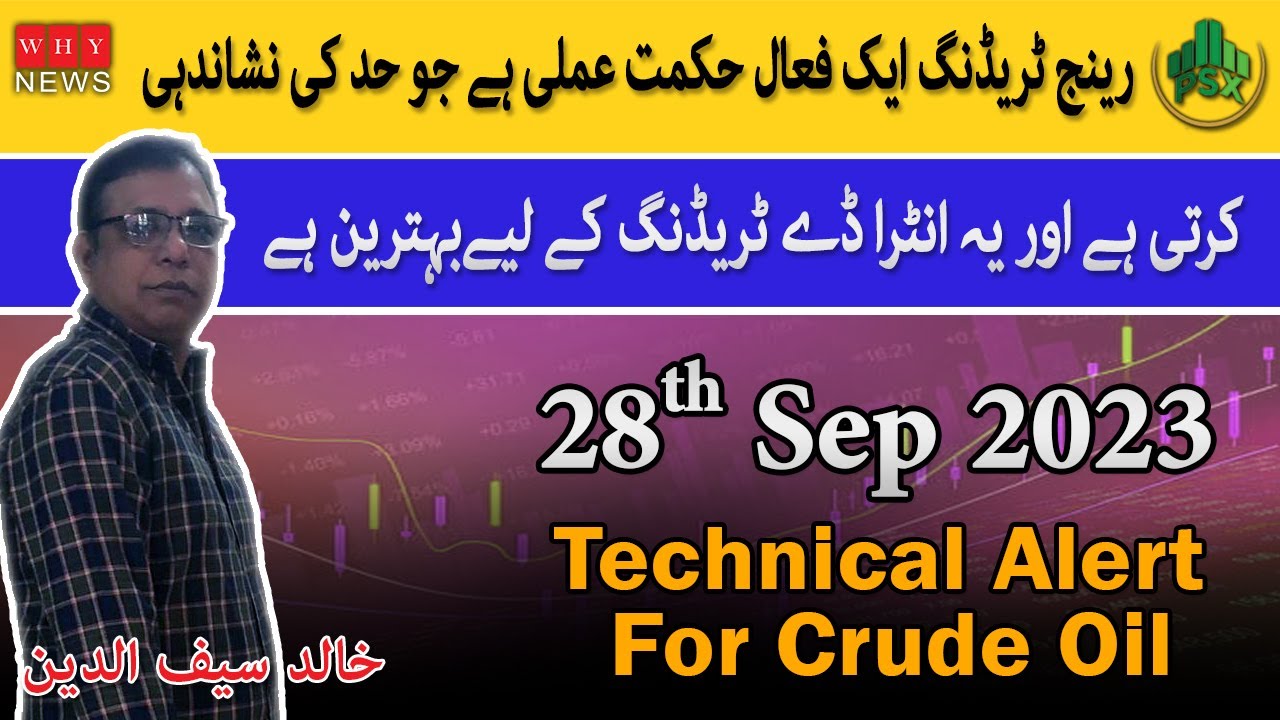 Daily Call of 28th Sep 2023 for #PSX #KSE100 by #KhalidSaifuddin - YouTube