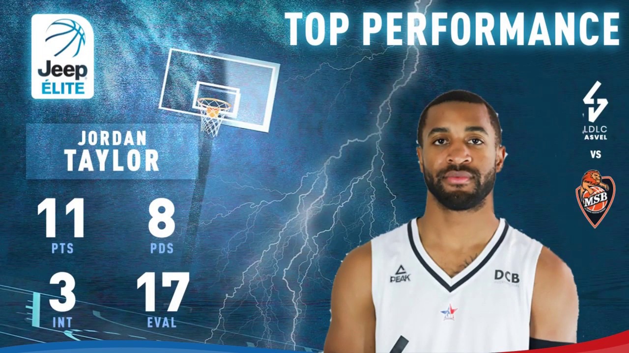 Jordan Taylor (11 points) Highlights vs. Le Mans - YouTube