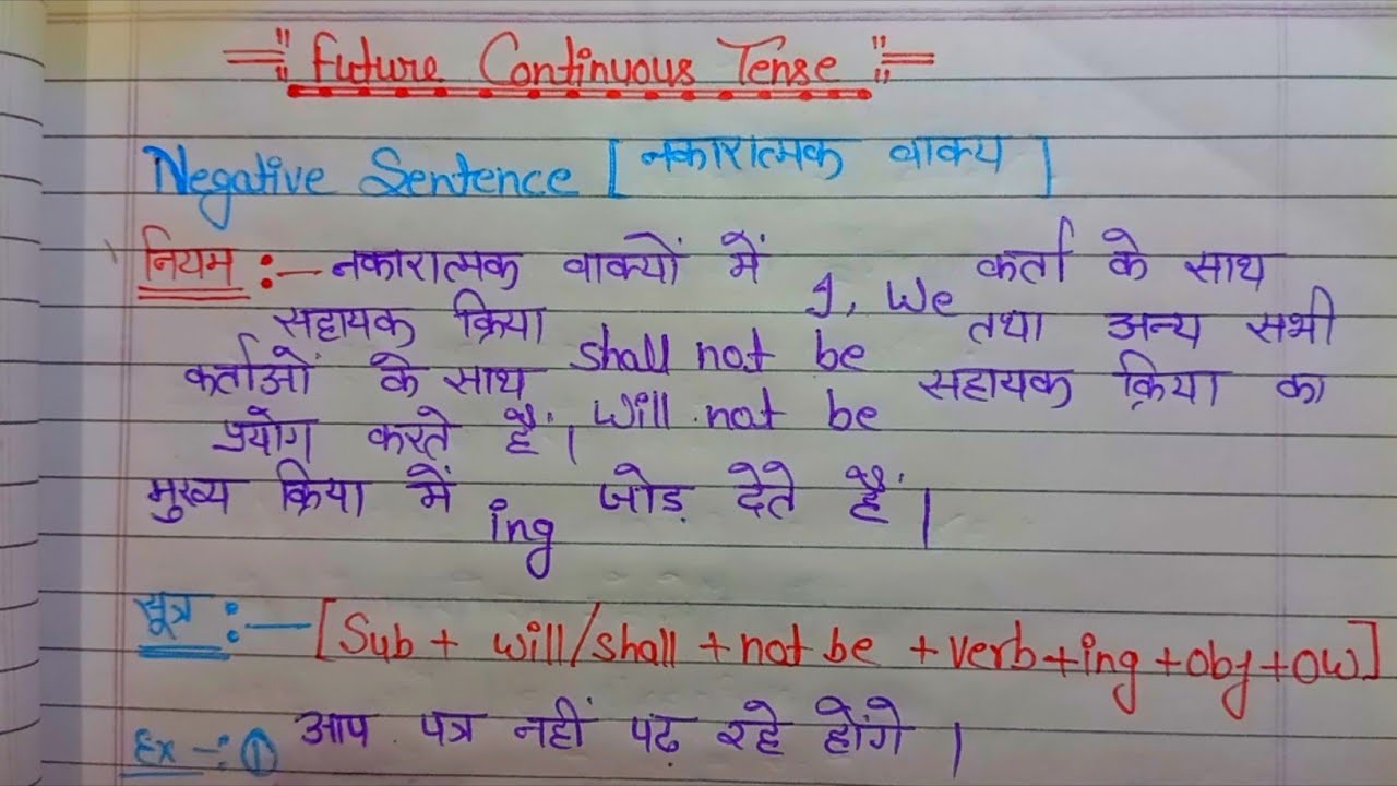 Future Continuous tense //Negative sentence // English grammer //Tense ...
