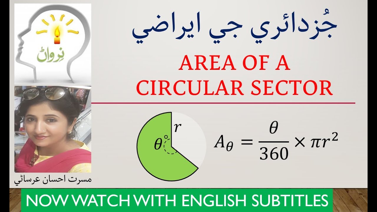 Area of a circular sector - YouTube