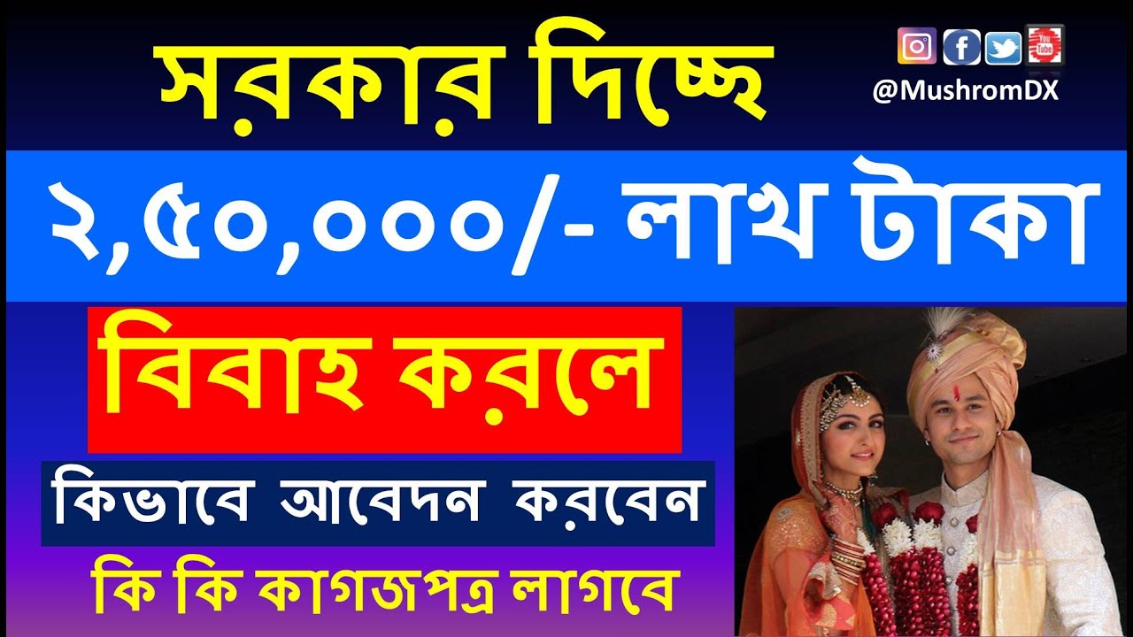 How To Apply Inter Caste Marriage Scheme Inter Caste Marriage For SC how-to-apply-inter-caste-marriage-scheme-inter-caste-marriage-for-sc