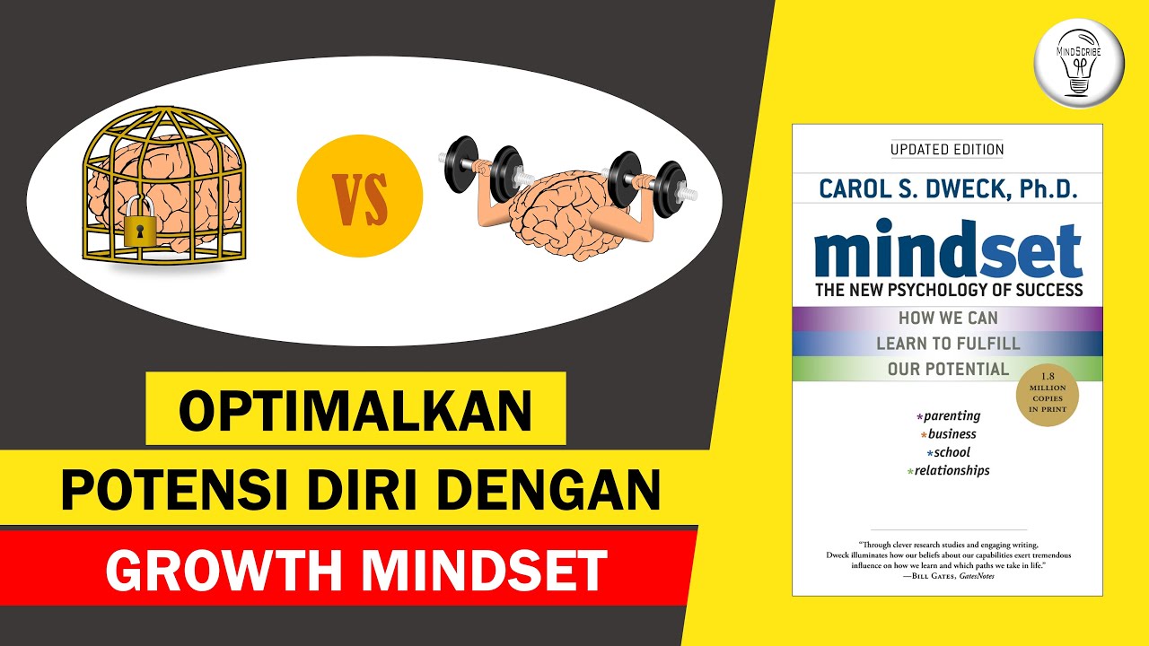 Optimalkan POTENSI DIRI dengan GROWTH MINDSET | Review Buku: MINDSET ...