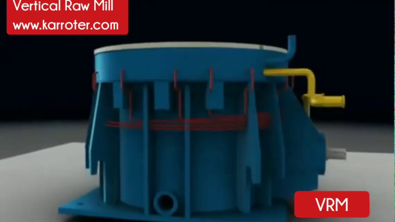 How to Clean Lube Oil, Gear Oil Of (VRM) Vertical Raw Mill? Clean It ...
