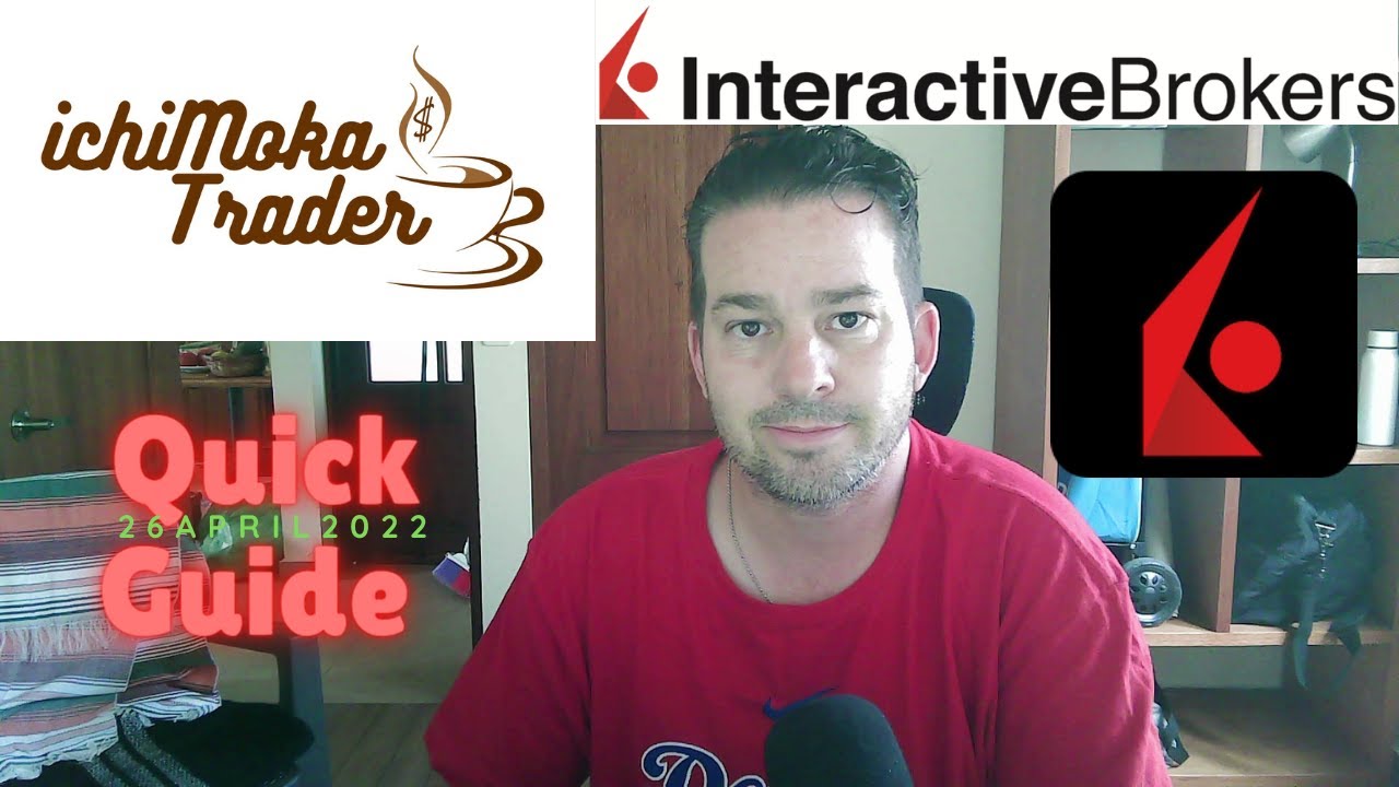 Interactive Brokers Ichimoku Simple Setup Booktrader 26 April 2022 - YouTube