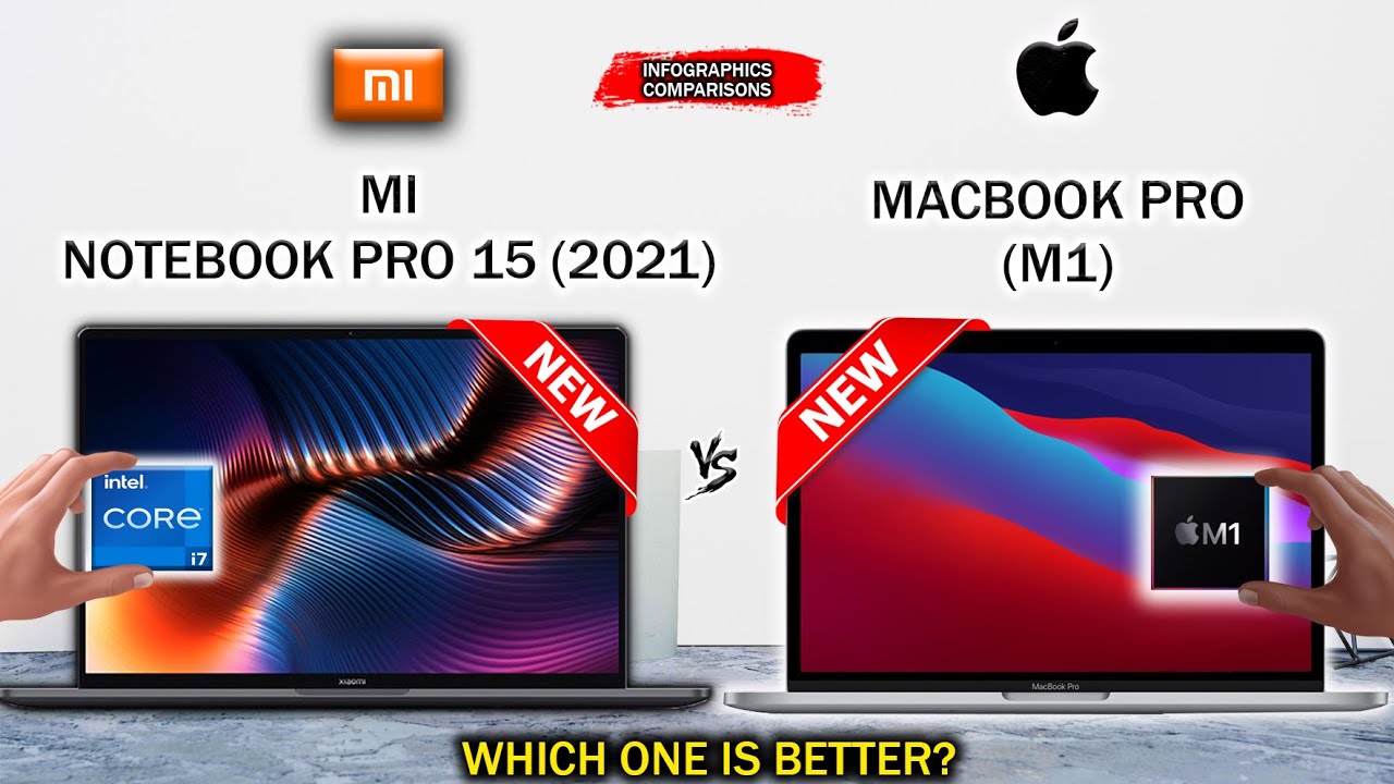 MI NOTEBOOK PRO 15 (2021) VS MACBOOK PRO 13 (M1) - YouTube