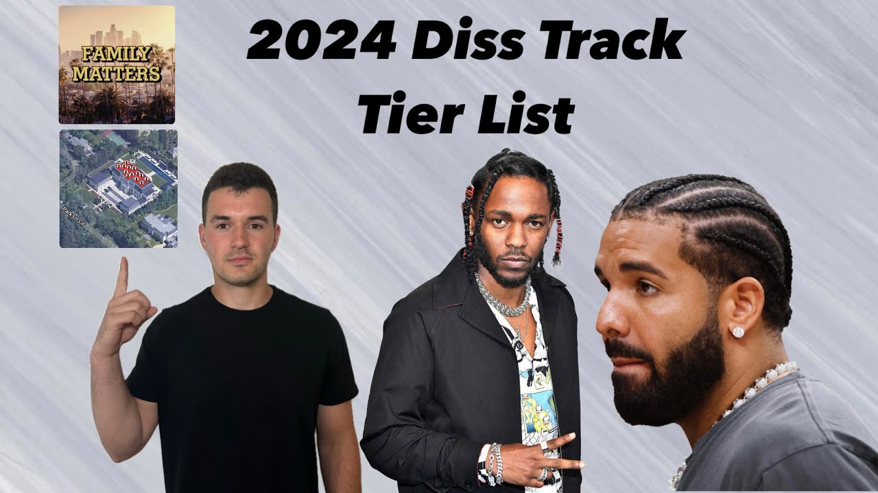 2024 Diss Tracks Tier List - YouTube
