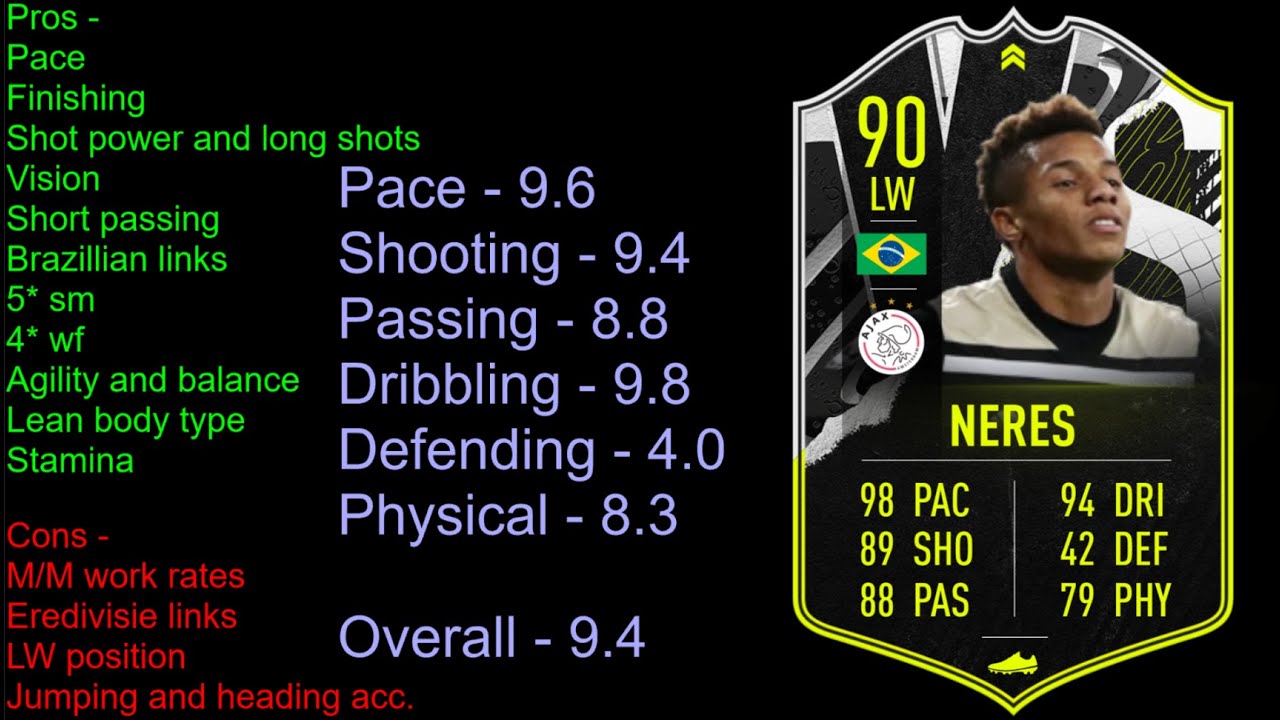 FIFA 21 Showdown David Neres Player Review. - YouTube