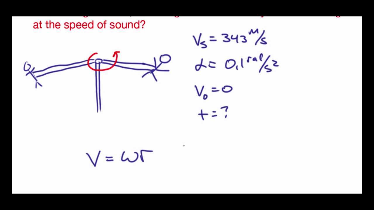 Rotational Kinematic Equations: Calc Physics - YouTube