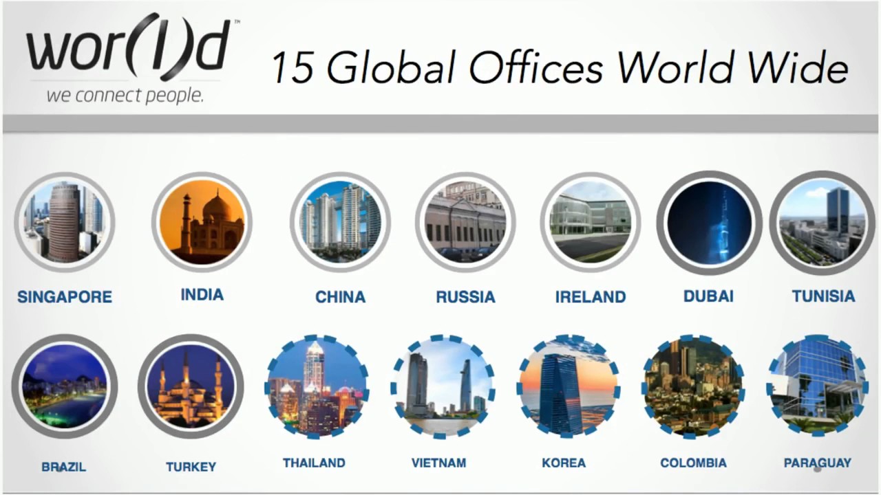 WORLD Global Network 7 Minutes Overview - YouTube